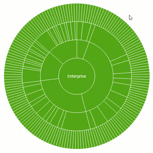 New Monitor Simplifies Interface Maintenance to Help Organizations ...