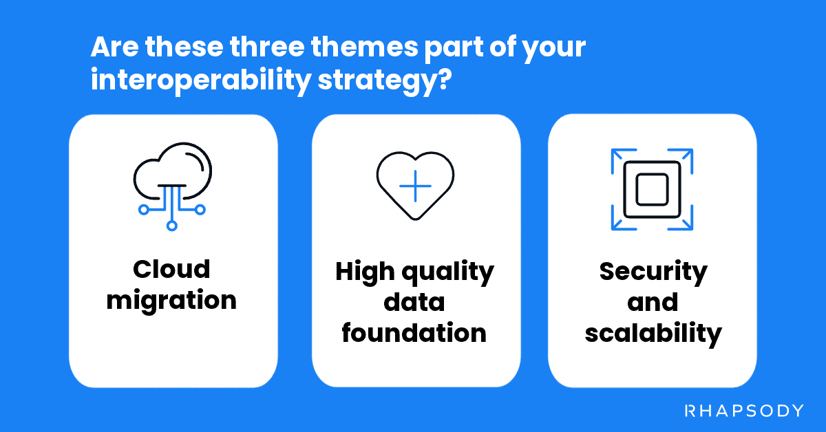 3 initiatives top-of-mind for Rhapsody health solutions customers in ...