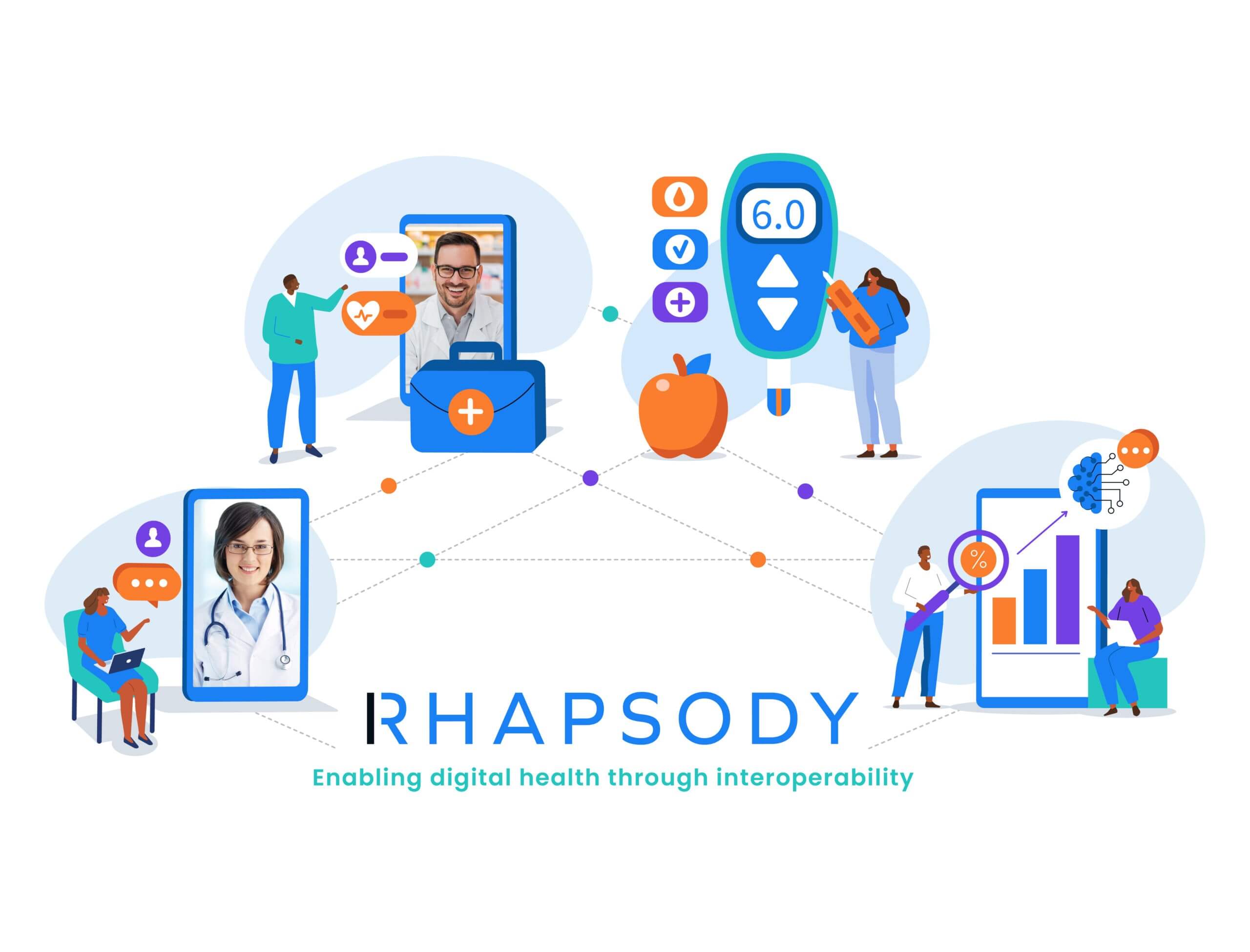 Interoperability for Digital Health Enablement | Rhapsody
