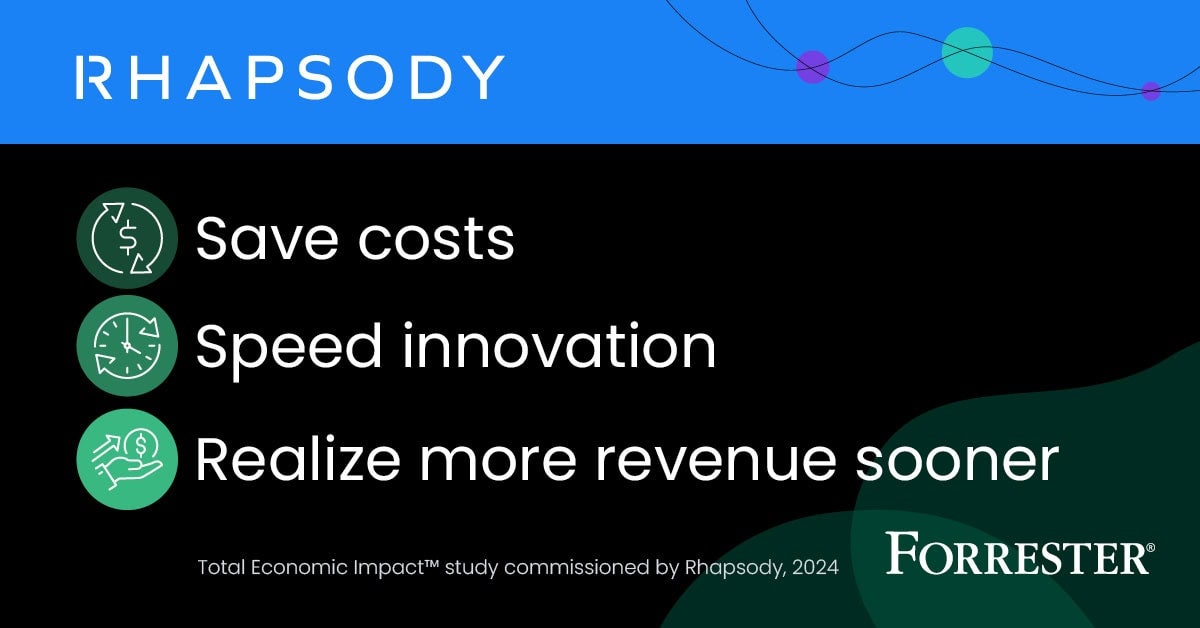 Live event: Total Economic ImpactTM of Rhapsody Data Integration | Rhapsody